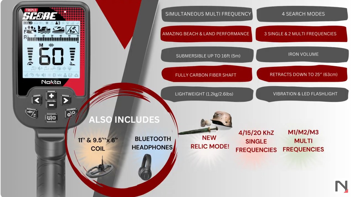Metalldetektor Nokta Triple Score - Metallsonde.TV